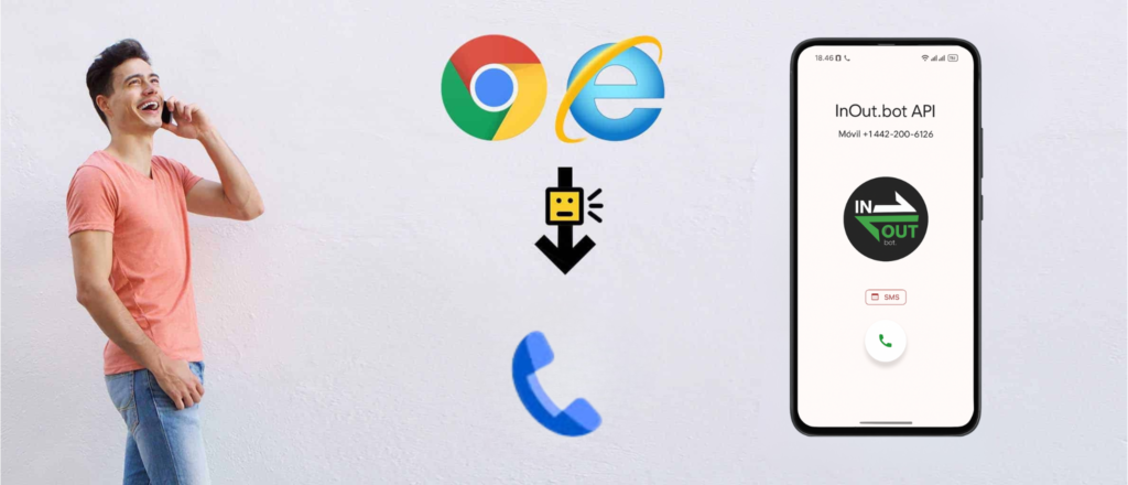 Whatsapp - CallMeBot API